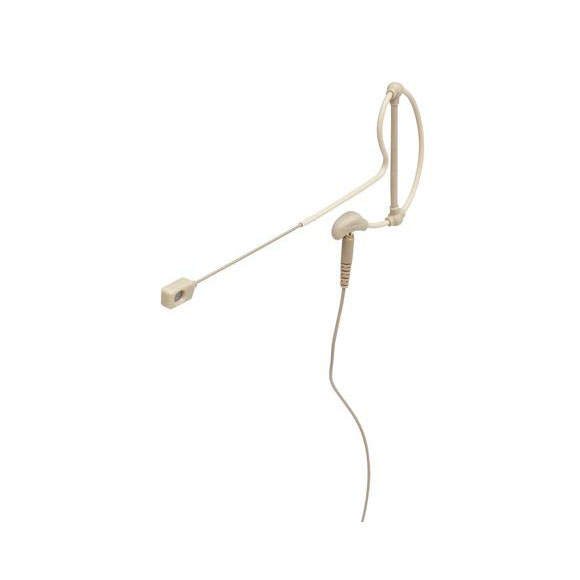 Single-Ear Microphone Archives - Sound Of Ministry